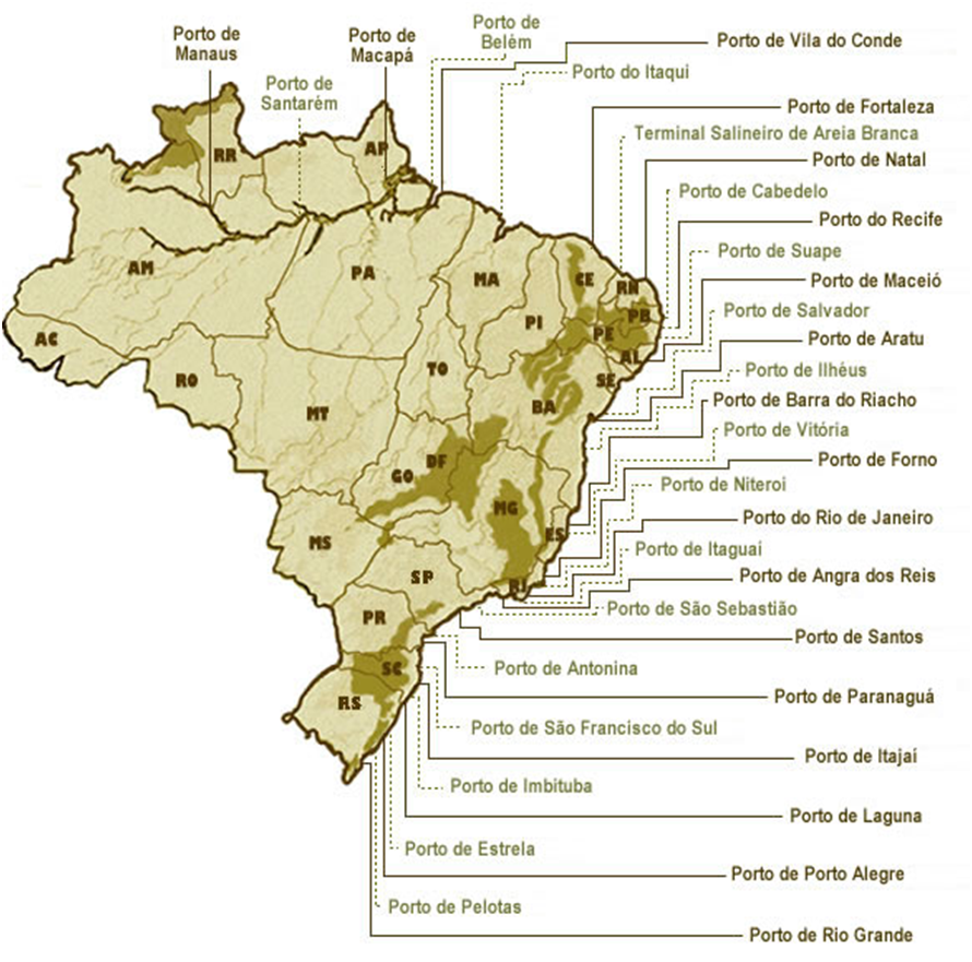 Portos Do Brasil Mapa - NAZAEDU