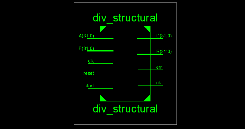 32-bit Unsigned Divider in Verilog - FPGA4student.com