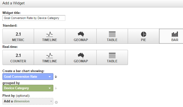 Has Your Website Conversion Rate from HandHeld Devices Surpassed That ...