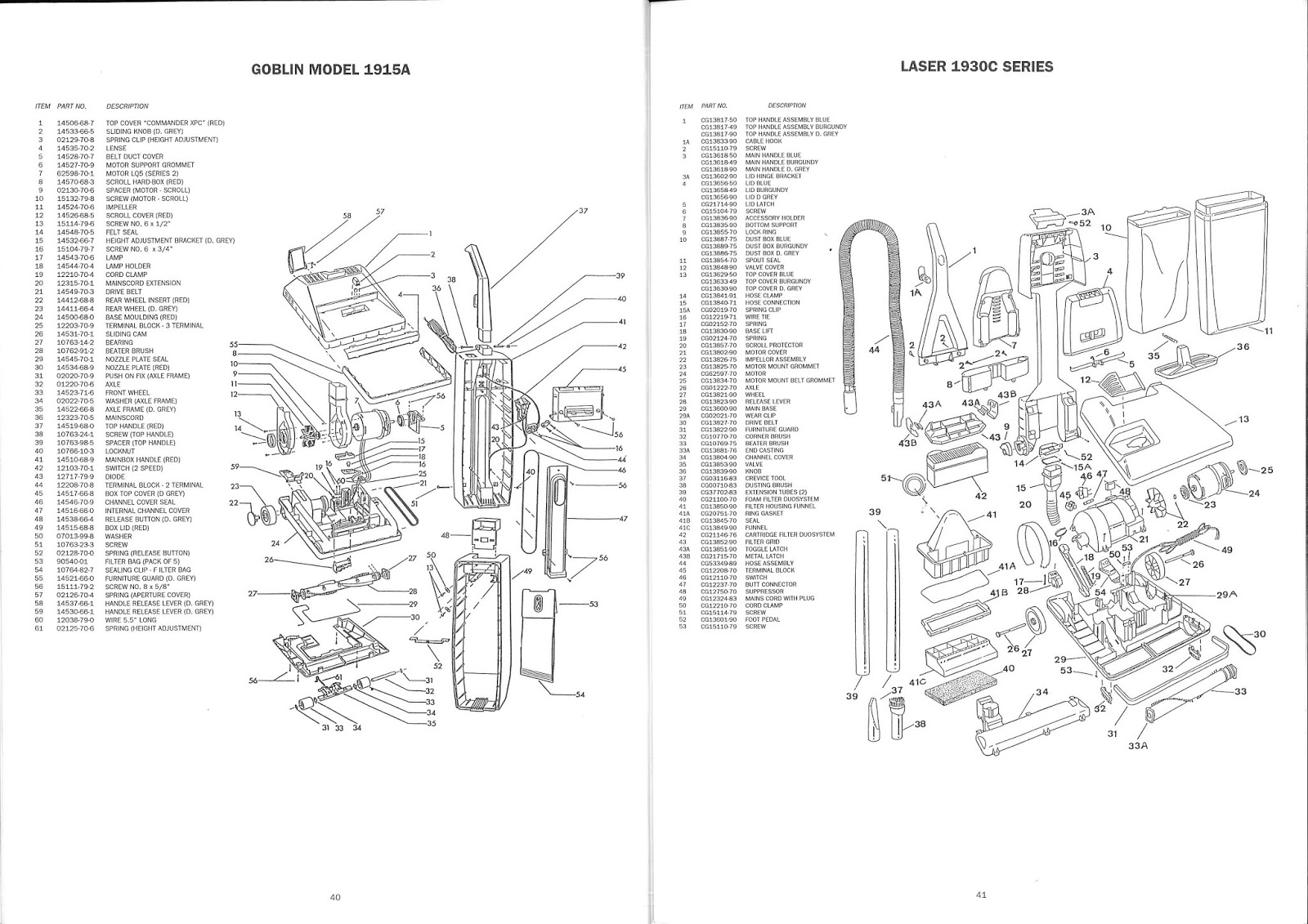 Goblin Illustrated Parts List 1995