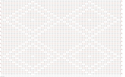 Madebyleen: blog over haken / crochet blog: Patroon ruitjes filetdeken