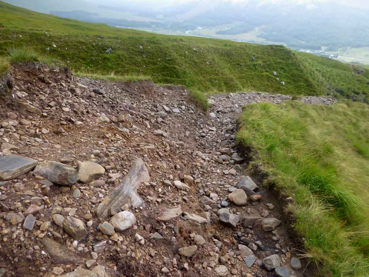 Alex and Bob`s Blue Sky Scotland: Beinn Dorain.Bridge of Orchy. A ...