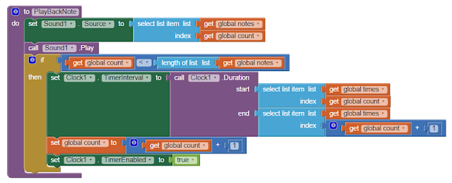 App Inventor: Membuat Aplikasi sederhana Xylophone