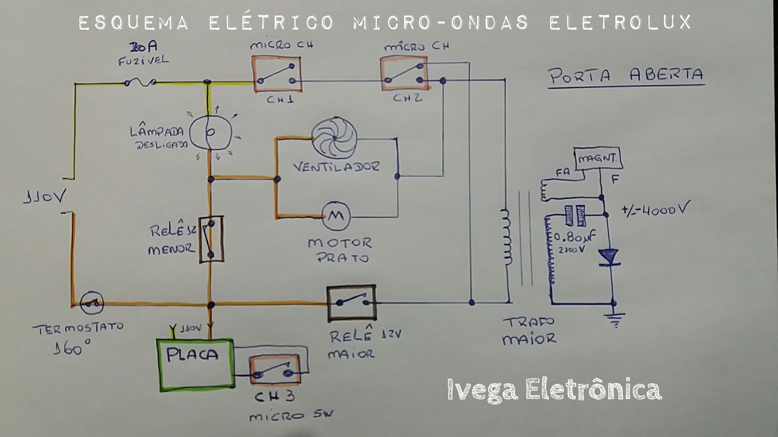 Ivega Eletrônica: Esquema Elétrico microondas Eletrolux