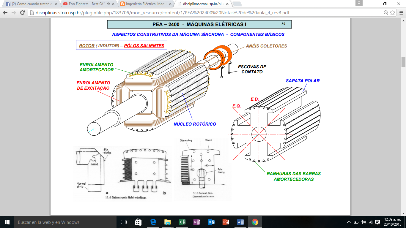 Máquinas Síncronas y de CD: La Maquina Sincrona