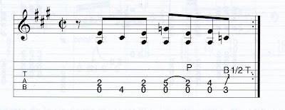 Salvador Domínguez: Los 21 riffs más machacados del Hard Rock