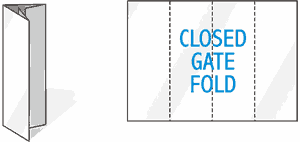 Design Context Blog: Print Finishes - Folding Techniques