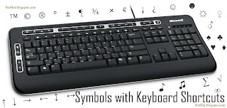 HOW TO MAKE SYMBOLS WITH KEYBOARD - Tech Forum by Manjish