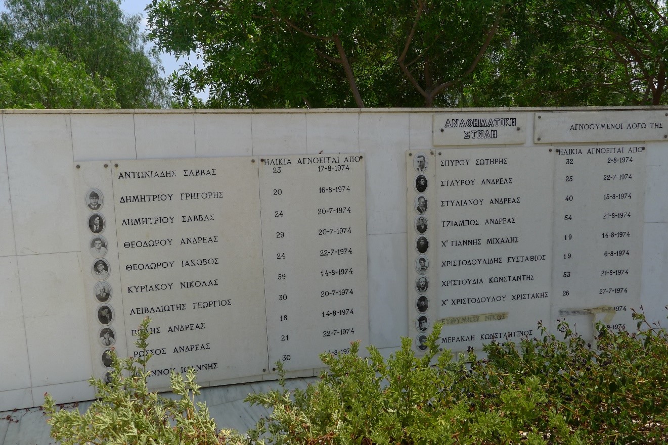 ΖΩΔΙΑ: ΑΝΘΥΠΟΛΟΧΑΓΟΣ ΠΥΡΟΒΟΛΙΚΟΥ ΧΡΙΣΤΟΔΟΥΛΟΣ ΧΑΤΖΗΧΡΙΣΤΟΔΟΥΛΟΥ ΤΟΥ ...