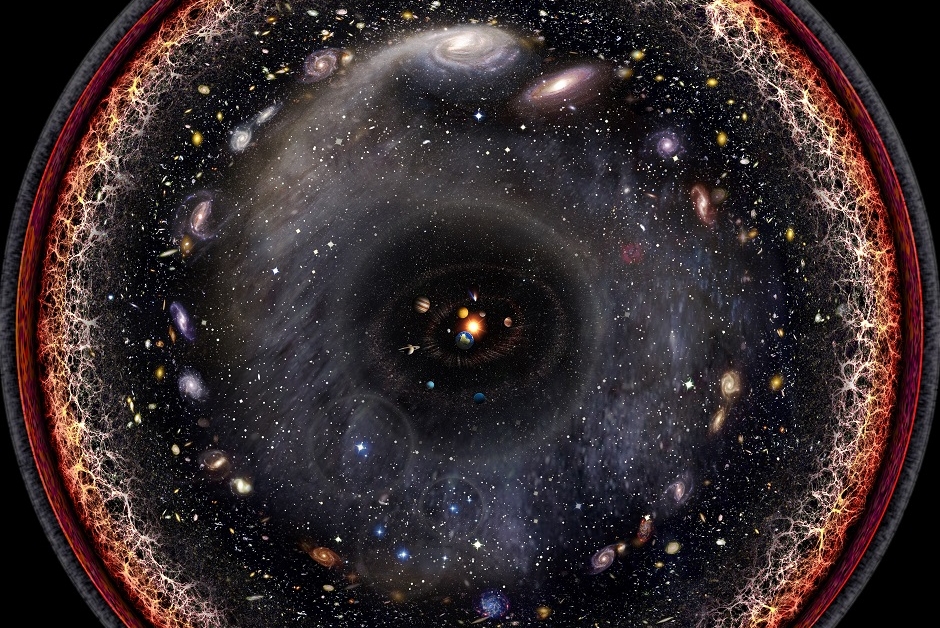 Alam Semesta Teramati Ternyata Lebih Kecil dari Perkiraan Awal - Info ...