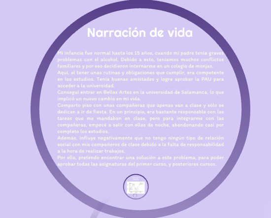 Entrevista Histórica del Desempeño Ocupacional II (OPHI II)