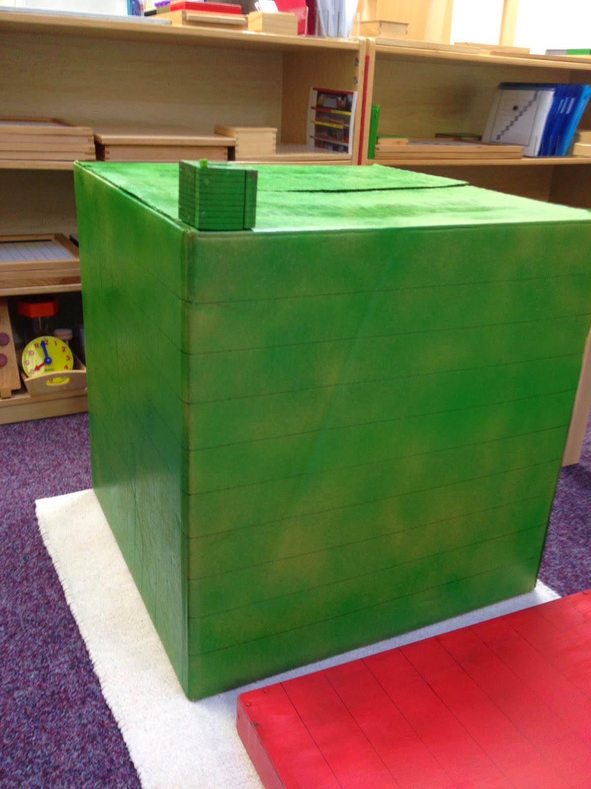 THE LEARNING ARK - Elementary Montessori : Montessori Hierarchy Of ...