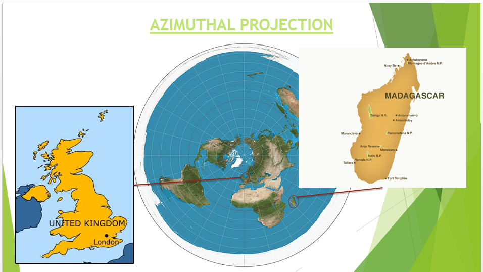 THE TEACHLEADERS' ePORTFOLIO : Second Activity: The Geoprojections