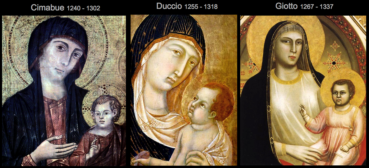 kunst in de middeleeuwen: Gotische kunst