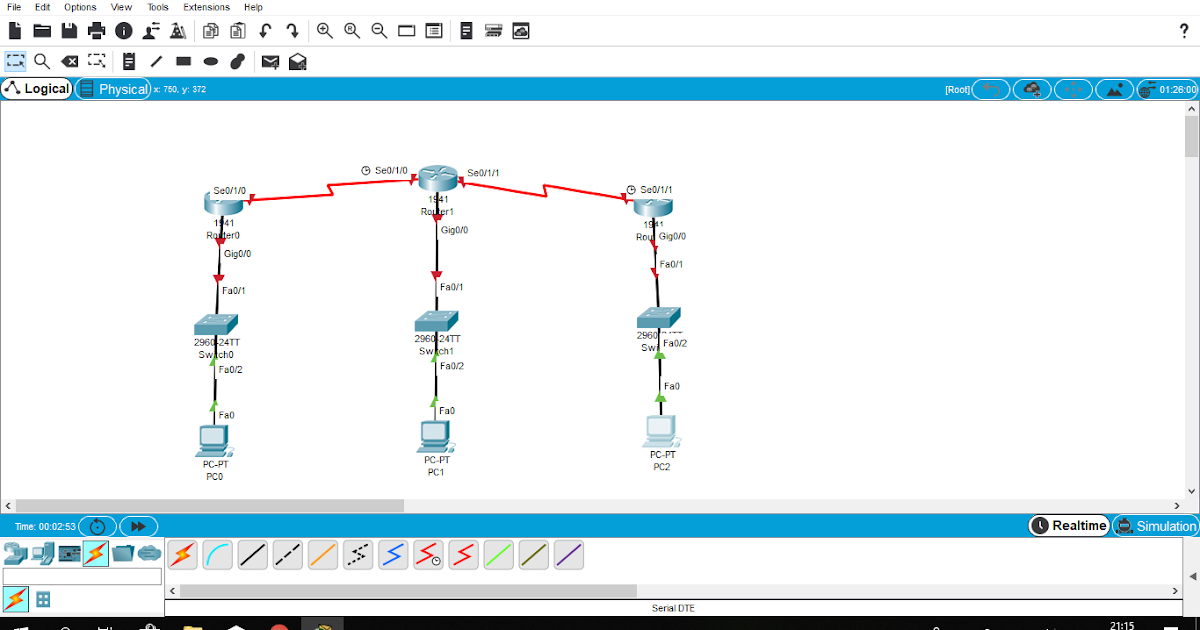 Tutorial Routing Static