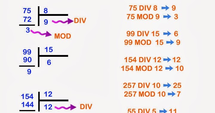 Programación en C Sharp: 1.9. Los Operadores DIV y MOD