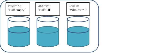 Freedom and Flourishing: Do realistic optimists have more successful lives?