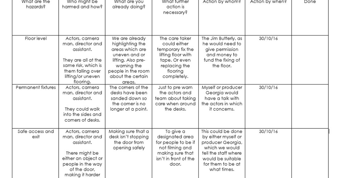 Unit 17 Film Production : Risk Assessment