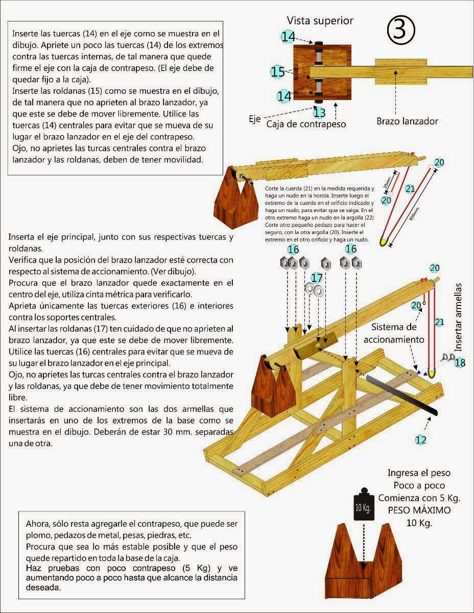 TECNOLOGIA CSC: CATAPULTA