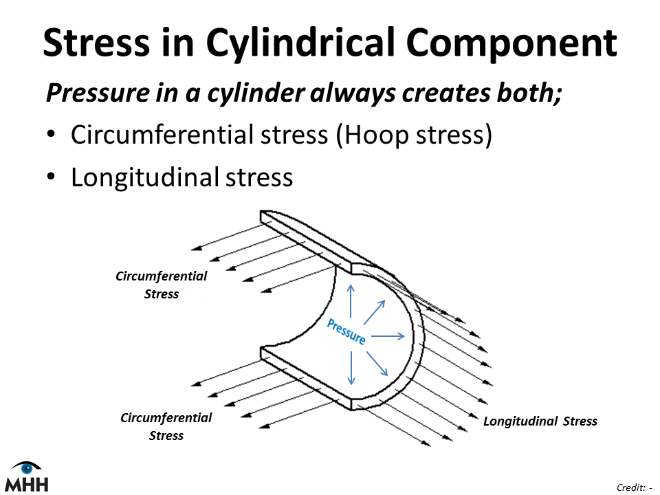 MHH - Place for Knowledge Sharing with Happiness