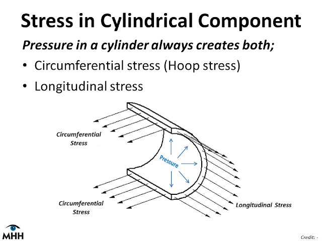 MHH - Place for Knowledge Sharing with Happiness