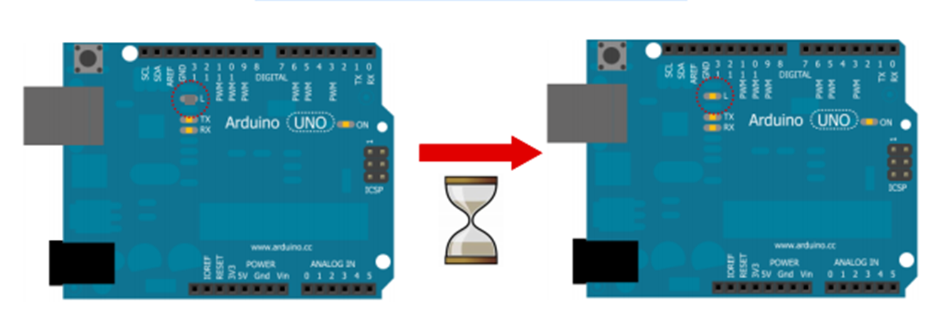 C1.0 - Programando arduino
