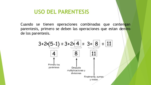 leyes matematicas: paréntesis y jerarquía de las operaciones