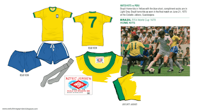 Football teams shirt and kits fan: Brazil WC 1970 Kits Home Umbro