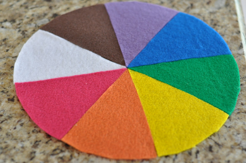 Mamás Todoterreno: Rueda de colores