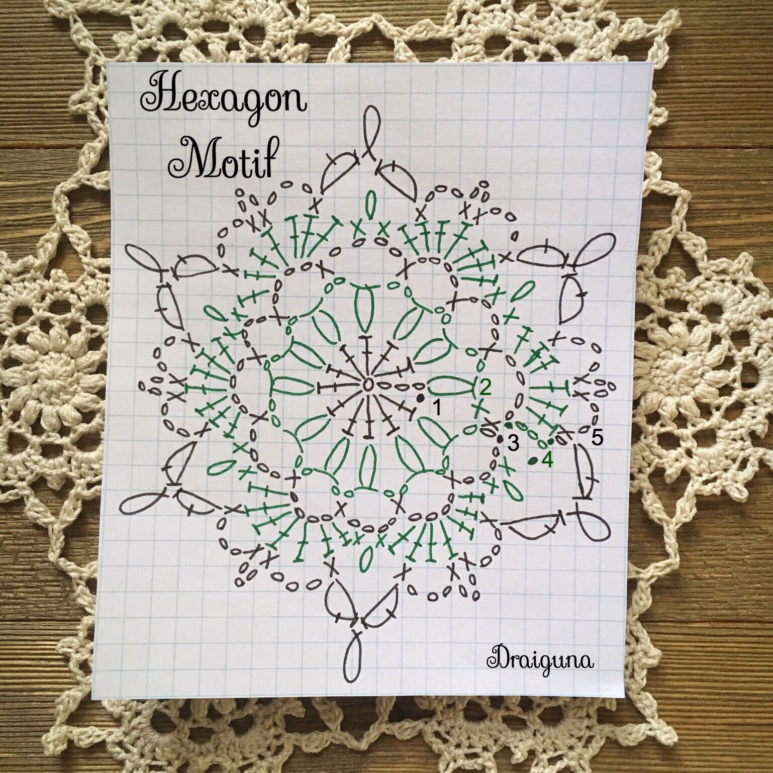 Draiguna: Talandra's Rose Doily