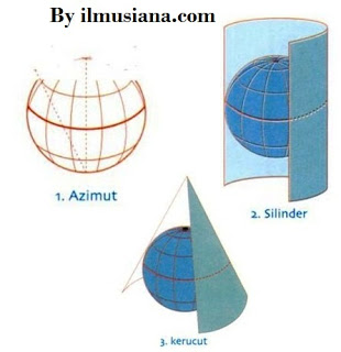 Pramuka Hidupku Laut Jalanku: LETAK GARIS LINTANG DAN GARIS BUJUR PADA ...