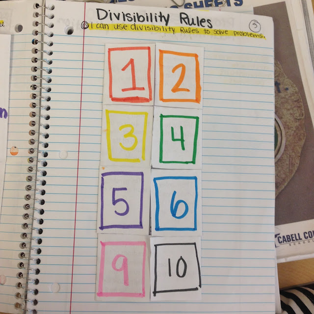 Beg, Borrow and Steal: My 7th Grade Interactive Notebook: Review Unit ...