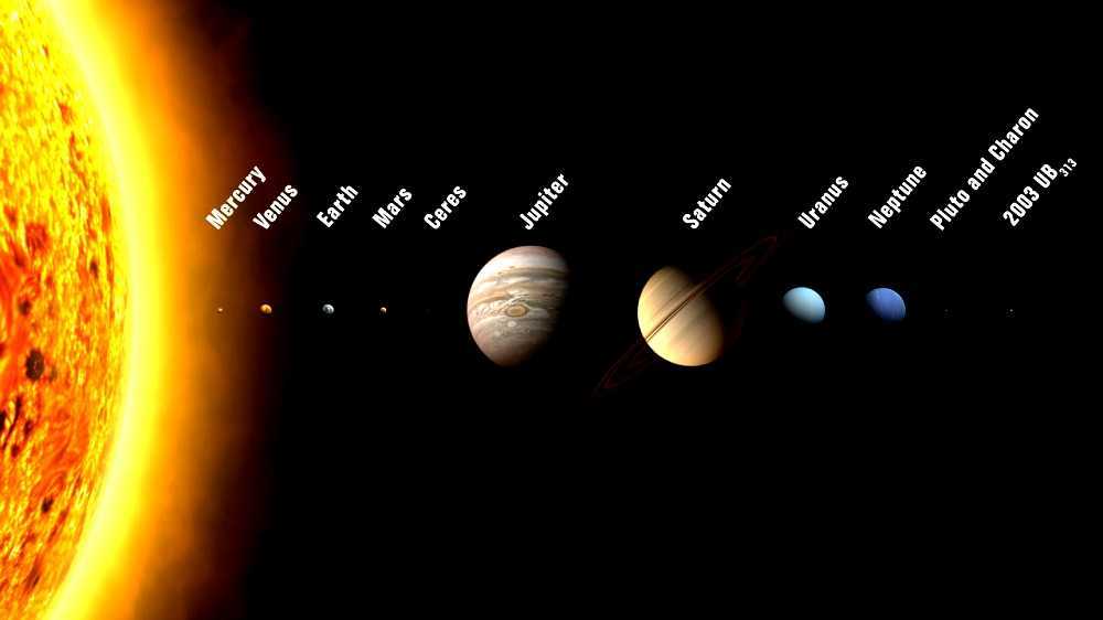 IAU definition of planet