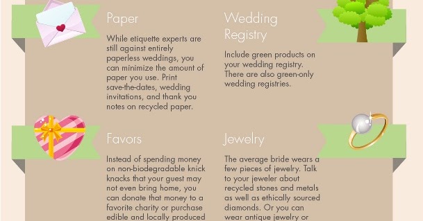 Earth Day Infographic by Simply Bridal ~ The Rebellious Brides