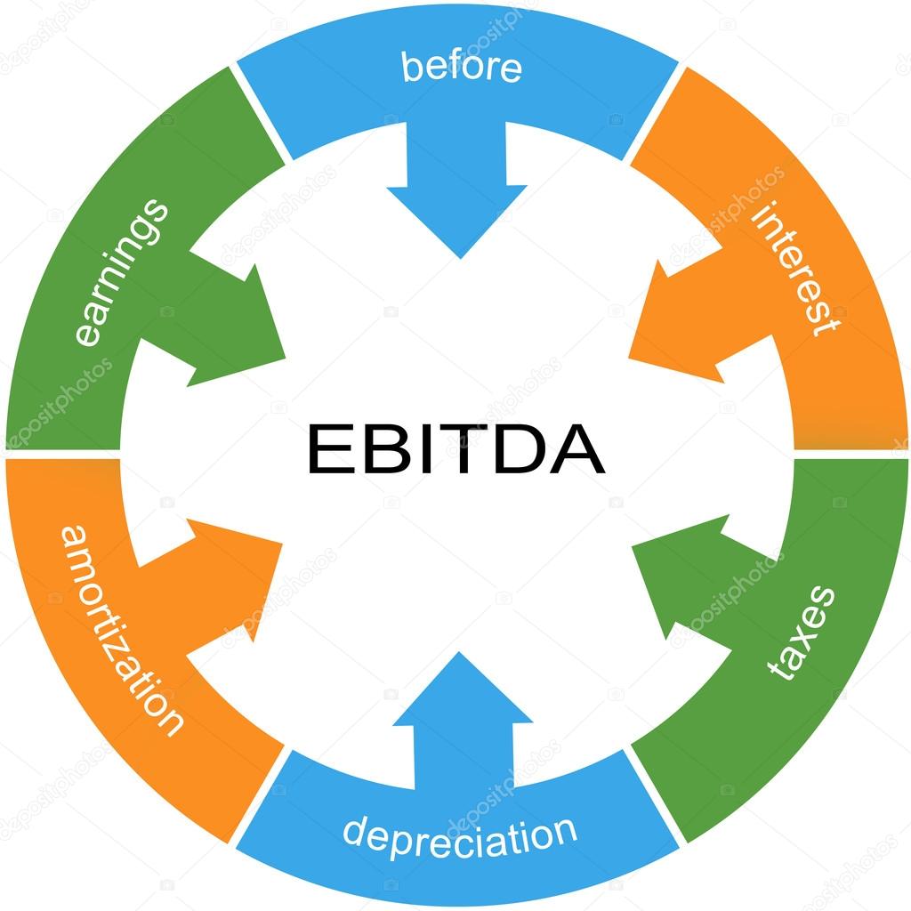 騙人指標EBITDA | Sharetisfy