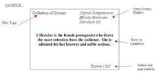 Mrs. Agate's Class: MLA Format Source Cards