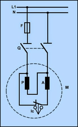 Motores Eléctricos Monofásicos y Trifásicos: Motor de Fase Partida