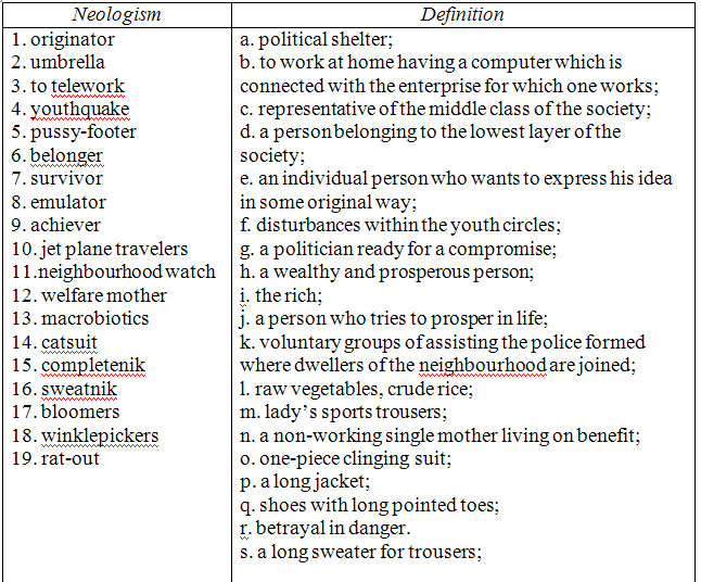 English Lexicology for Students and All: Neologisms