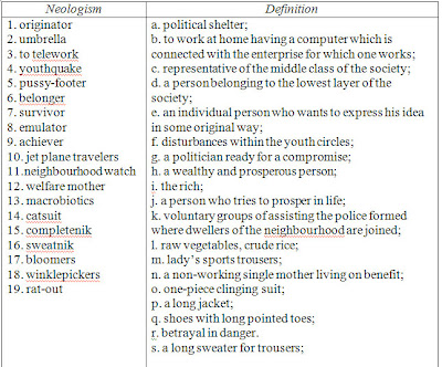English Lexicology for Students and All: Neologisms