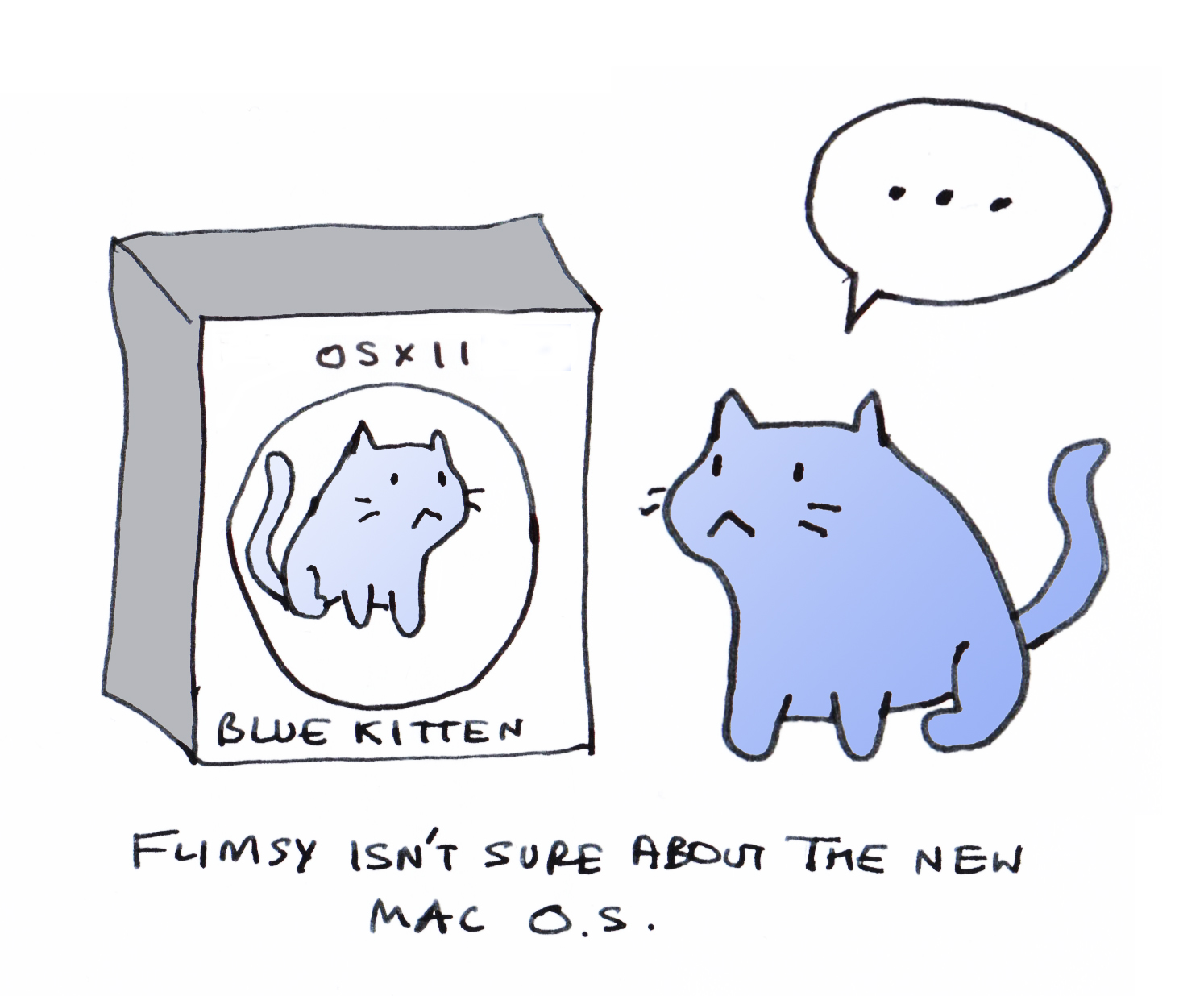 Flimsy the Kitten: June 2011