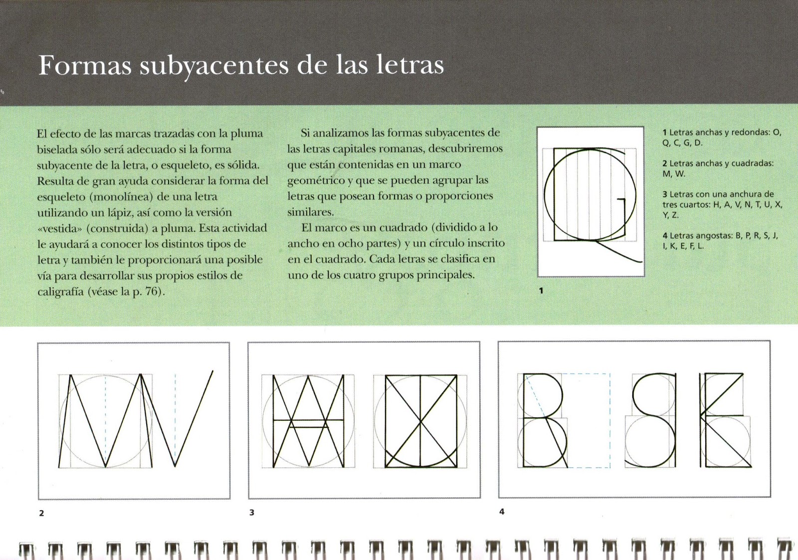 caligrafia, arte y diseño: Caligrafía: el esquema grafico