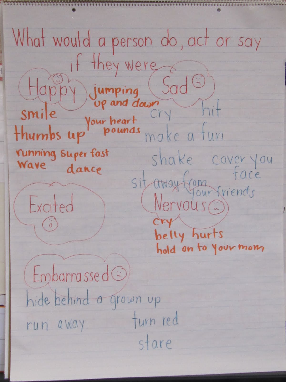 KC Kindergarten Times: Showing Our Feelings At Writing