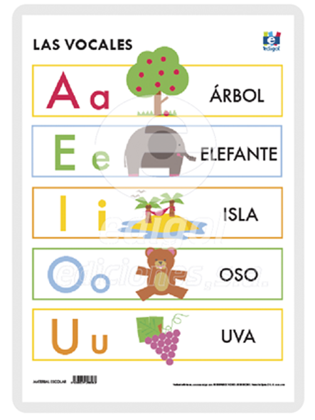 Ms. Corrales: LAS VOCALES- VOWELS