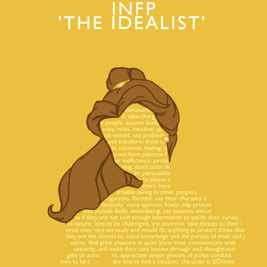 Reachfar: Caring For Your INFP