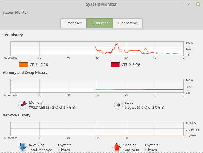 GNU/Linux Review: Linux Mint 19 LTS Cinnamon Edition