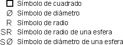 DIBUJO TECNICO: ESCALA Y ACOTACION