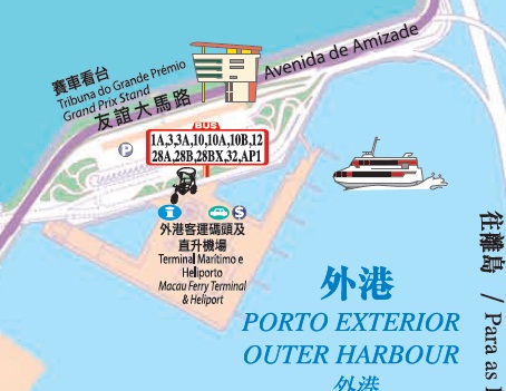 วิธีไปมาเก๊าจากฮ่องกงด้วยเรือ Turbojet