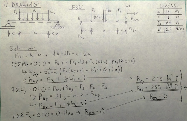 Engineering Mechanics: Statics Problem Solutions and Walkthroughs: 4_1_i