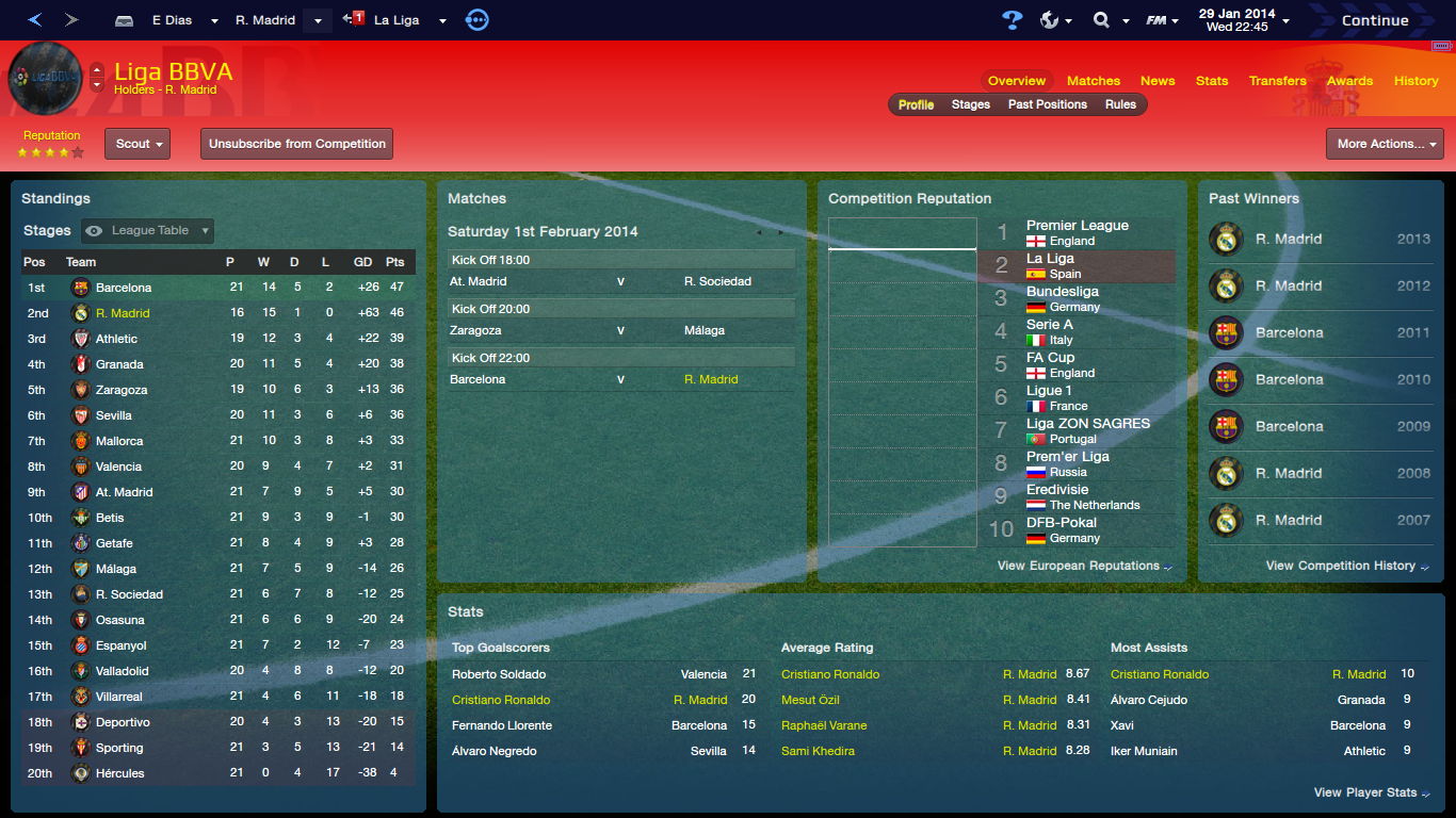 Football manager 08 super face pack download : cagjuani