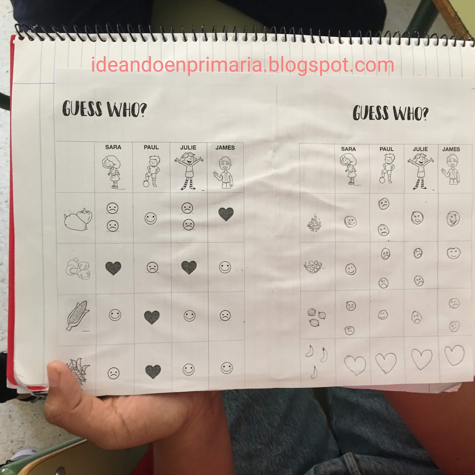 IDEAS EN EL AULA DE PRIMARIA: GUESS WHO GAME